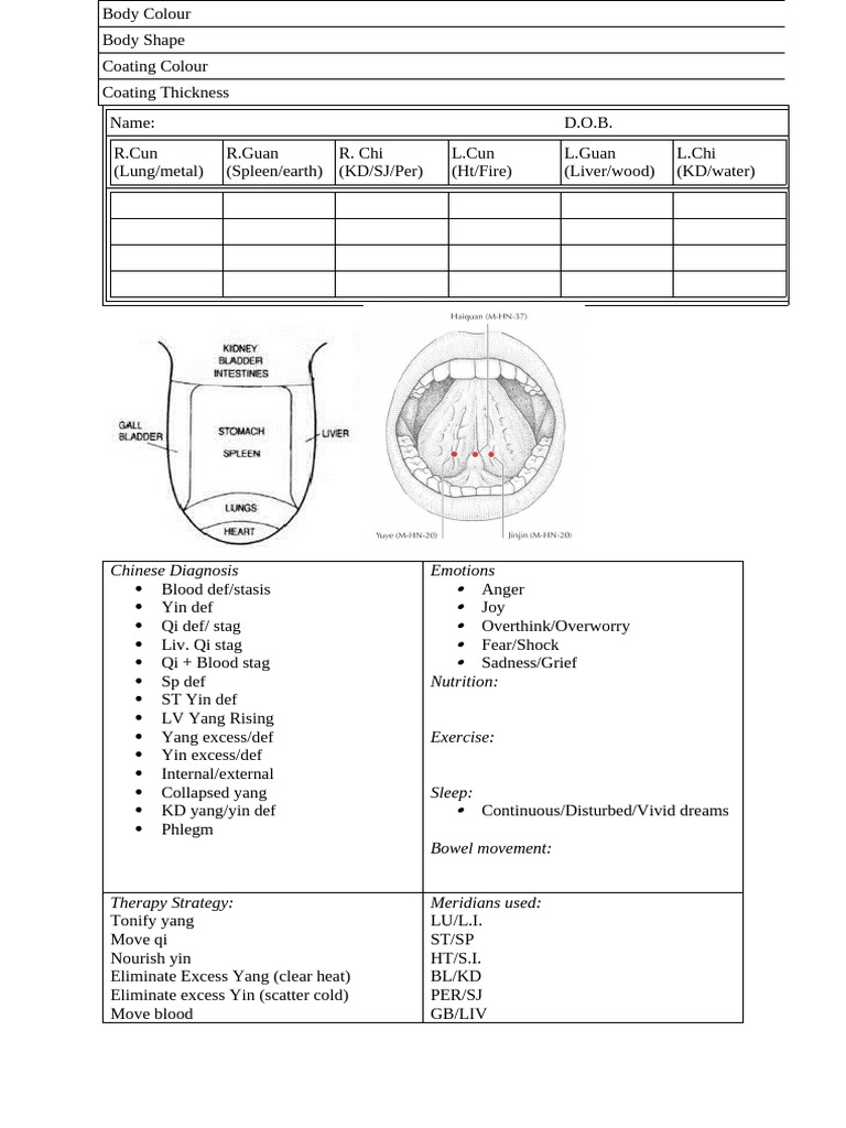TCM History Completing Form New | PDF