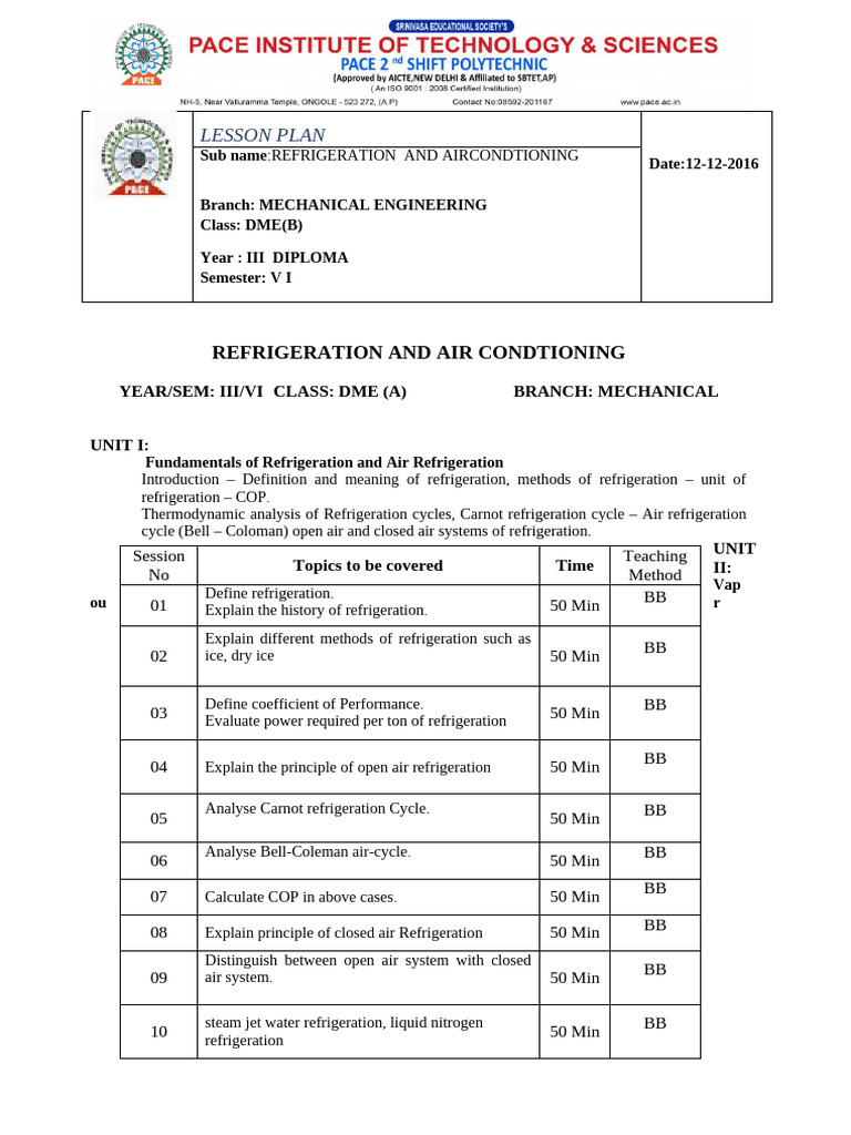 Lesson Plan R&ac | PDF
