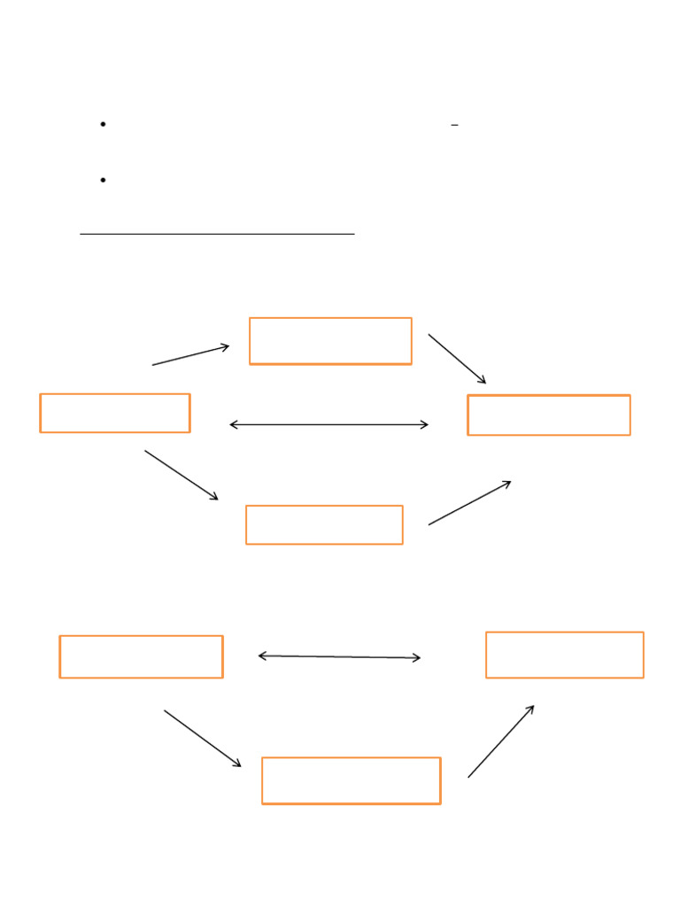 Variables Model Pdf 