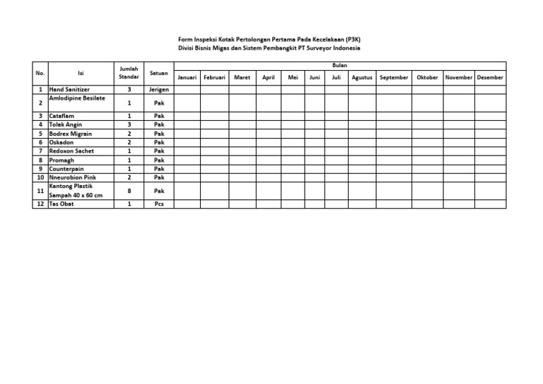 Form Inspeksi Kotak P3K | PDF