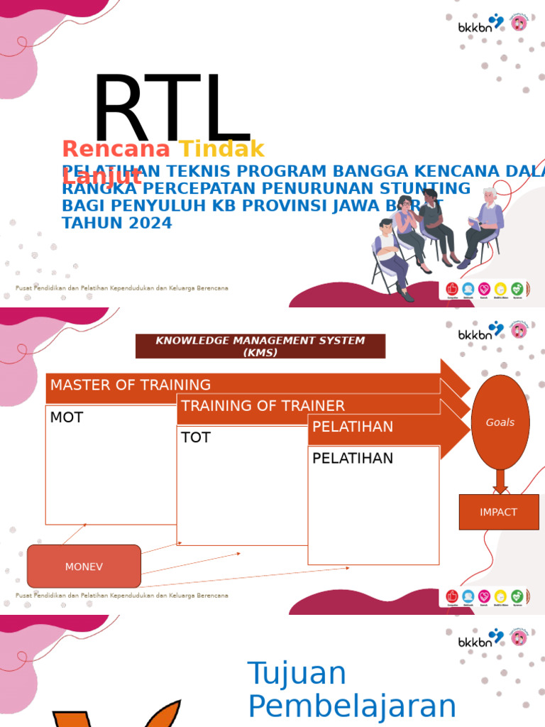 RTL Pelatihan Bangga Kencana Jabar 2024 - Fix | PDF