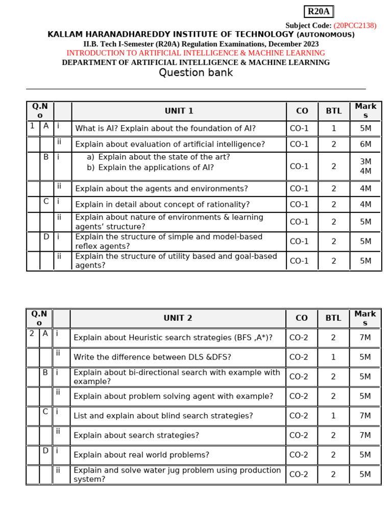 IAI&ML Question Bank (228X) | PDF