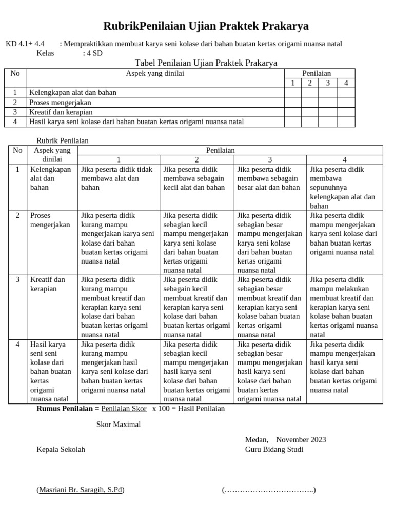 Rubrik Penilaian Ujian Praktek | PDF