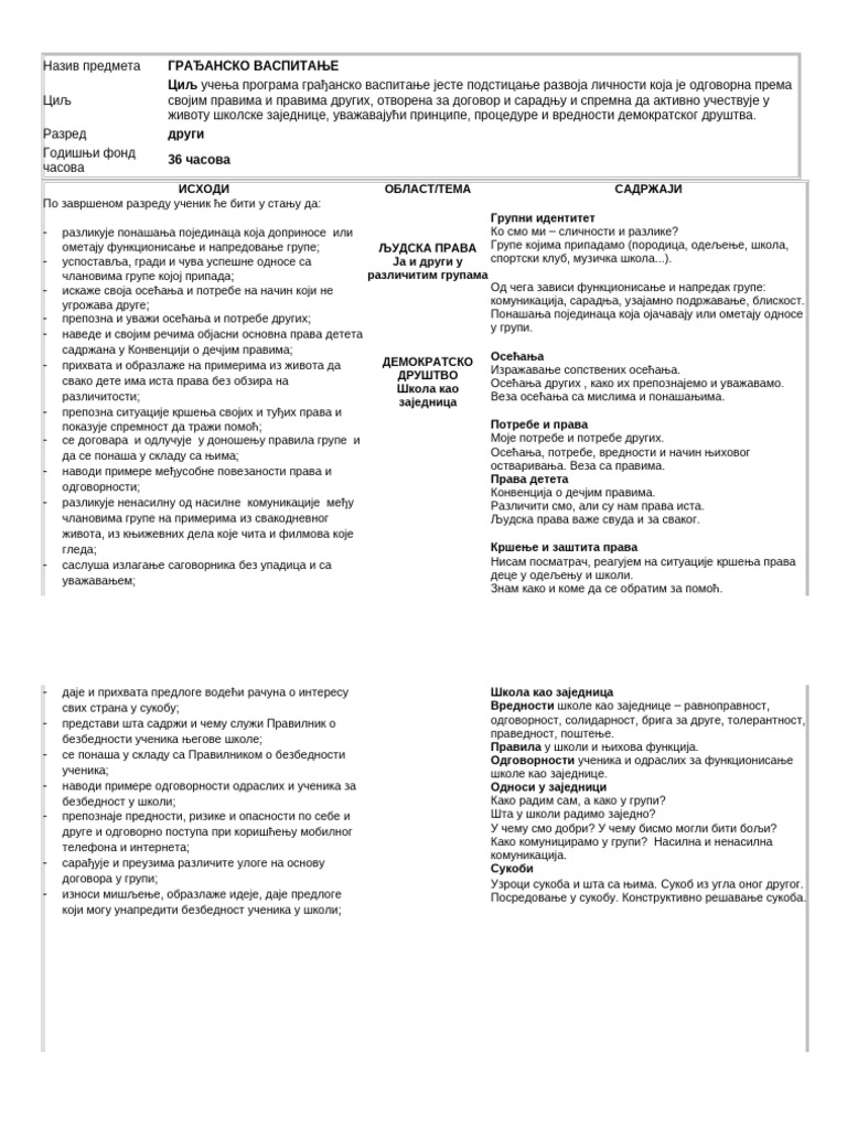 Građansko Vaspitanje Pripreme2 | PDF