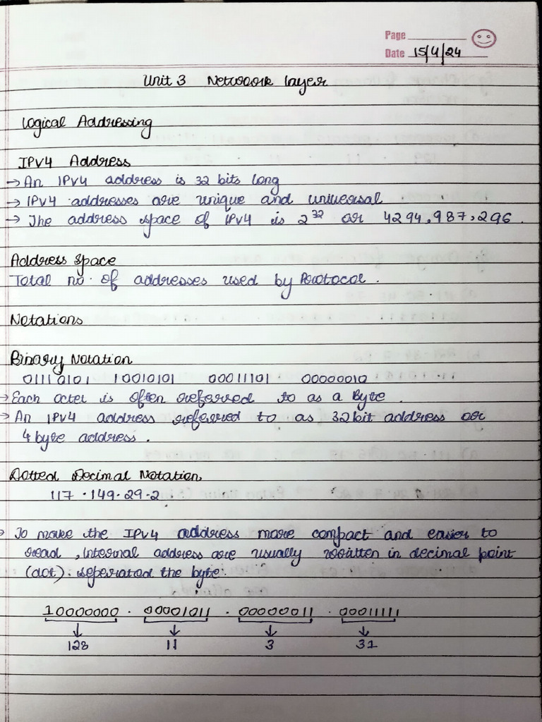 CN Unit 3 Notes-1 | PDF