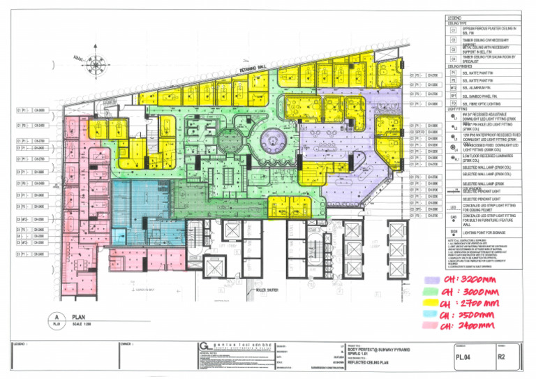 BP RCP With Color | PDF