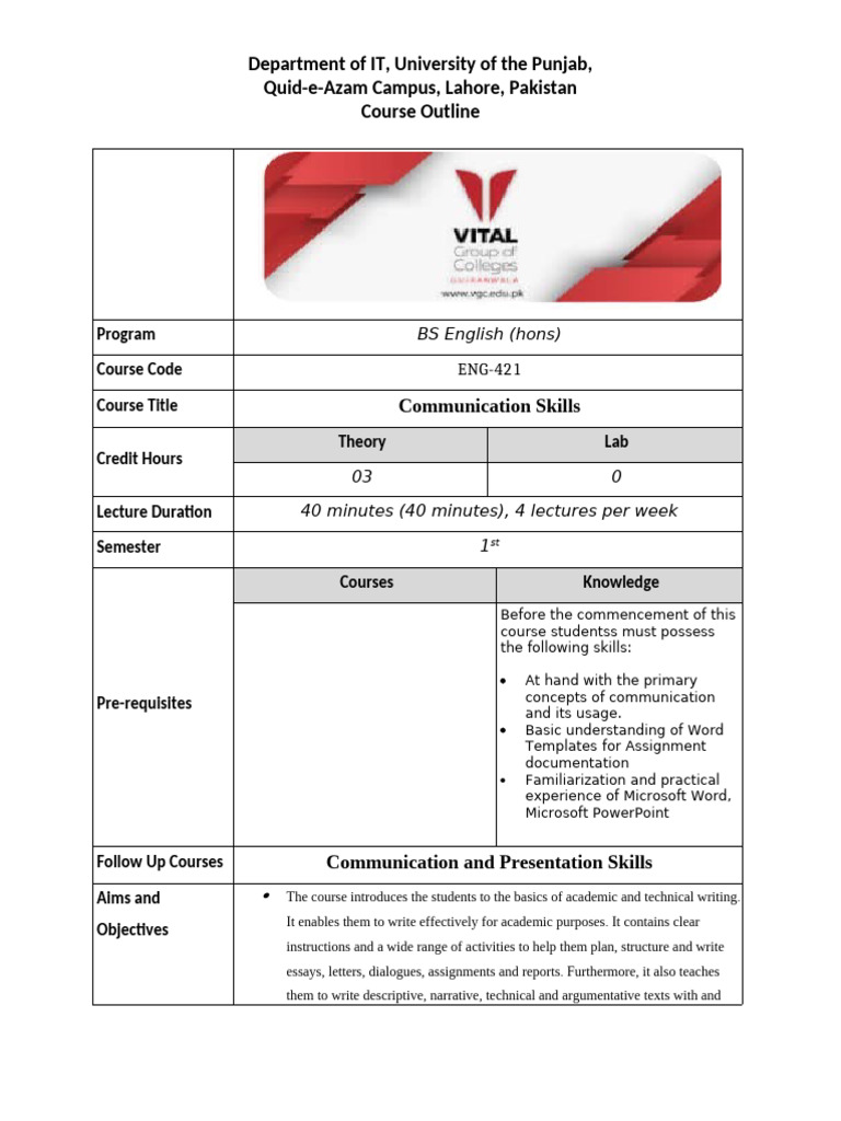 Communication Skills Weekly Plan | PDF | Educational Assessment ...