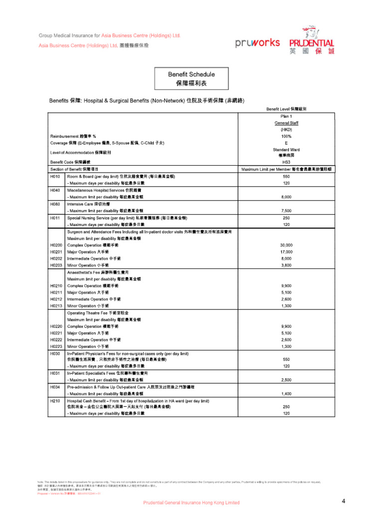 Medical Plan | PDF