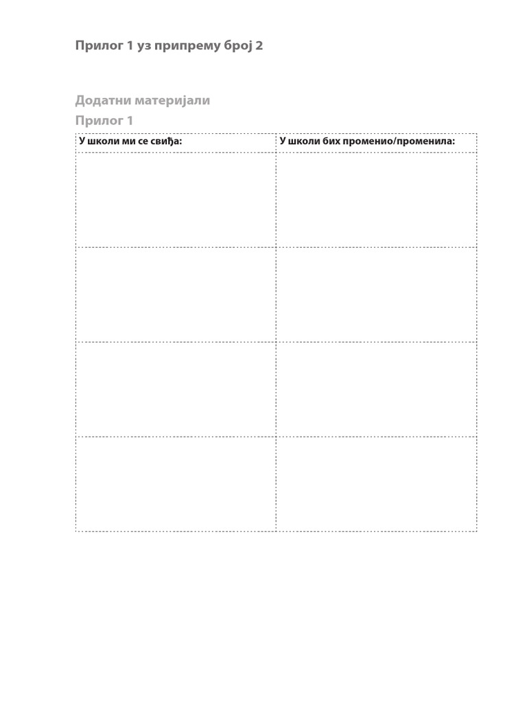 SON 2 Nastavni Listici I Dodatni Tekstovi | PDF