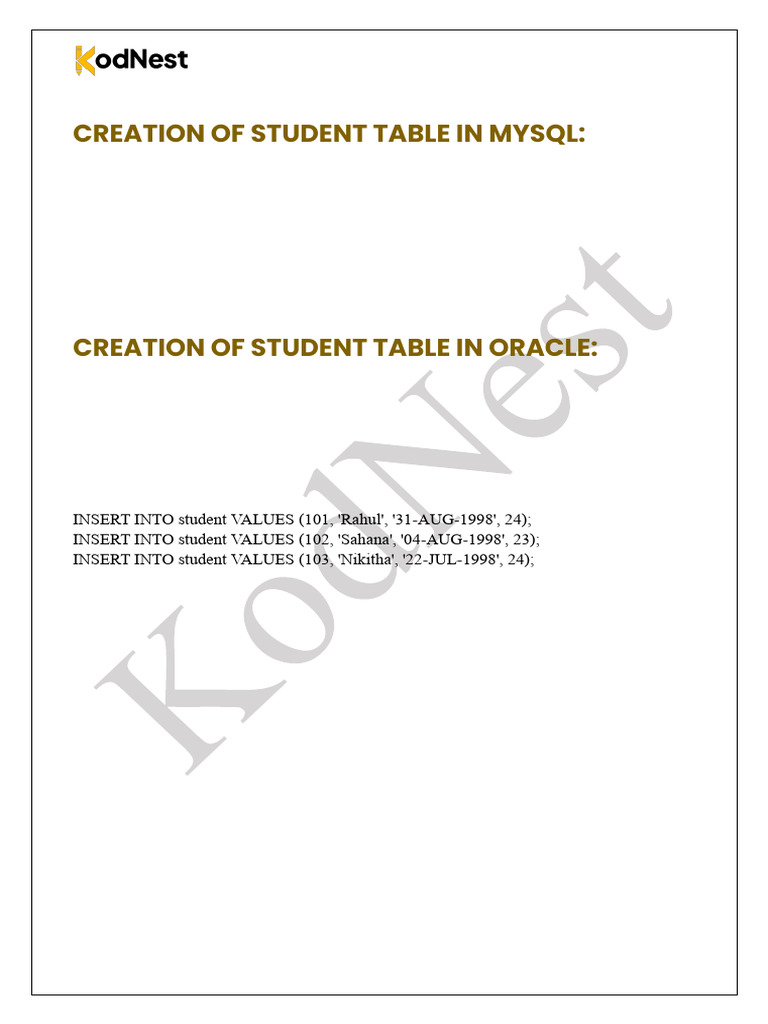 6-SQL - (Creation of Tables, Database, Inserting Values) | PDF
