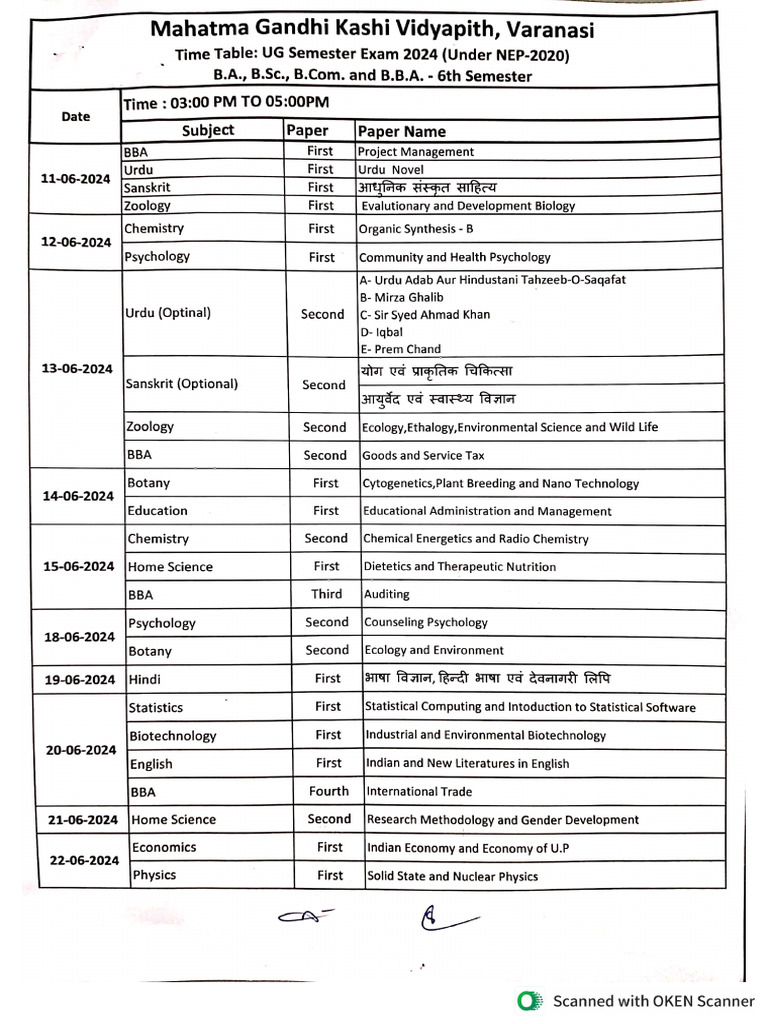 UG_NEP_6th_Sem Time Table 2024 | PDF