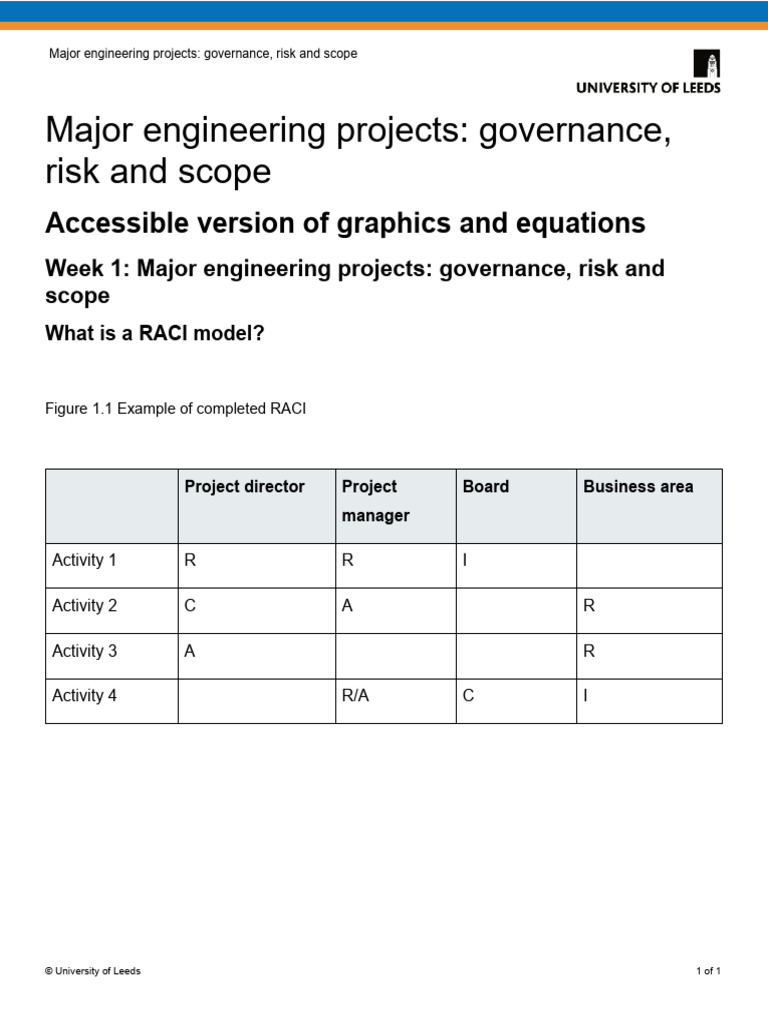 Week 1 Accessible Versions of Graphics and Equations | PDF