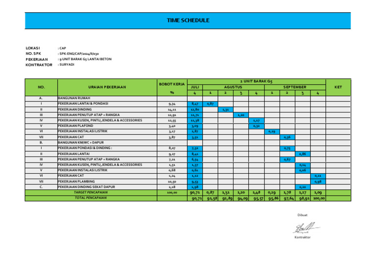 TS Addendum SPK-ENG - CAP.2024.II.030 | PDF