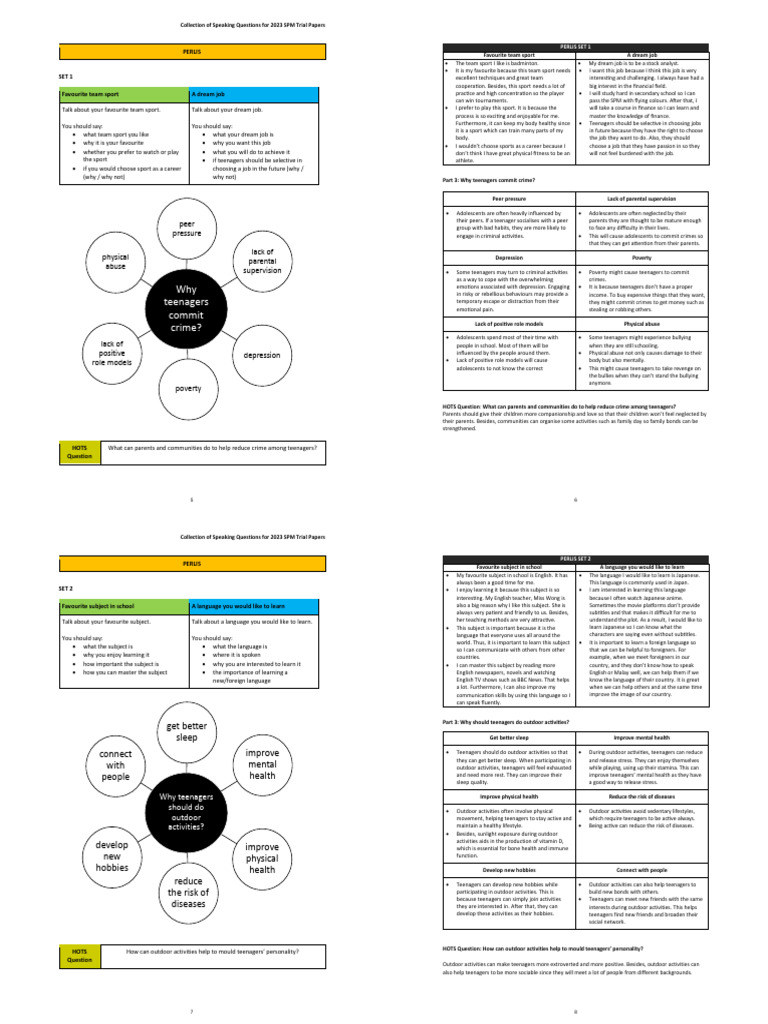 Bi k3 Collection of Speaking Questions Trial 2023 | PDF