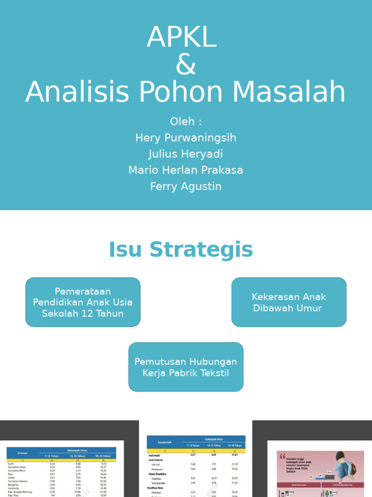 Tugas Kelompok APKL Dan Analisis Pohon Masalah | PDF