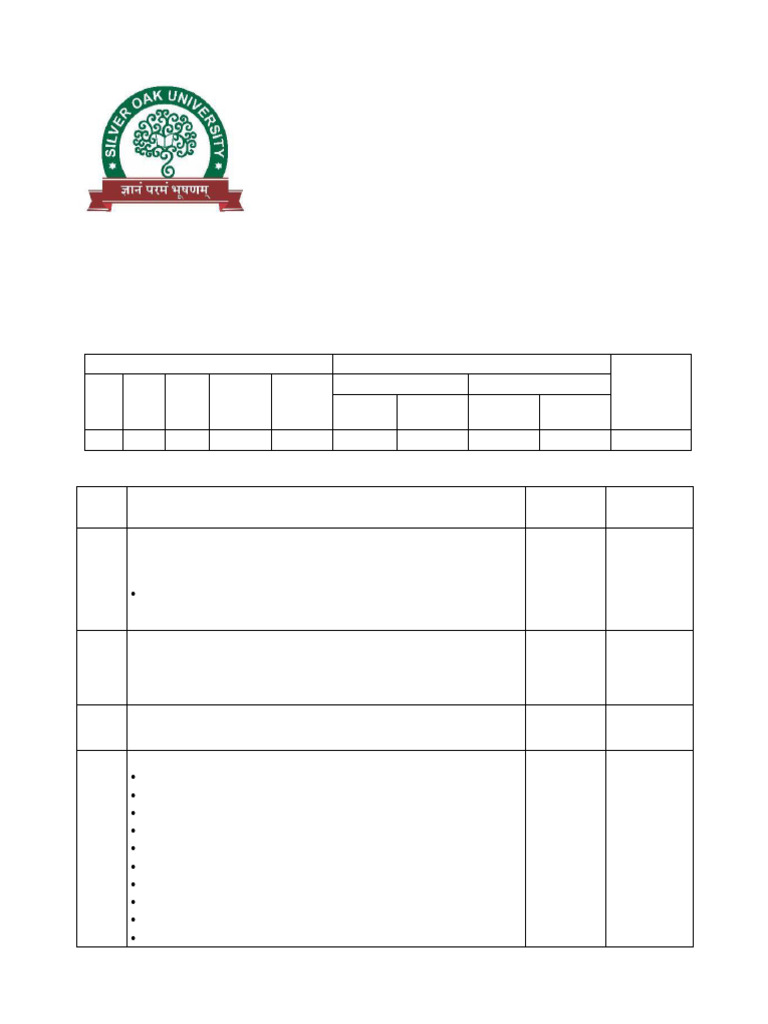 Bcom Sem 5 Computerized Accounting | PDF