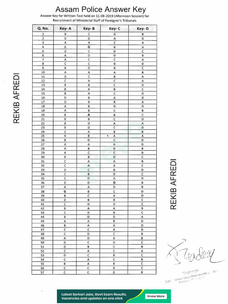 Police ABCD Answer Key | PDF