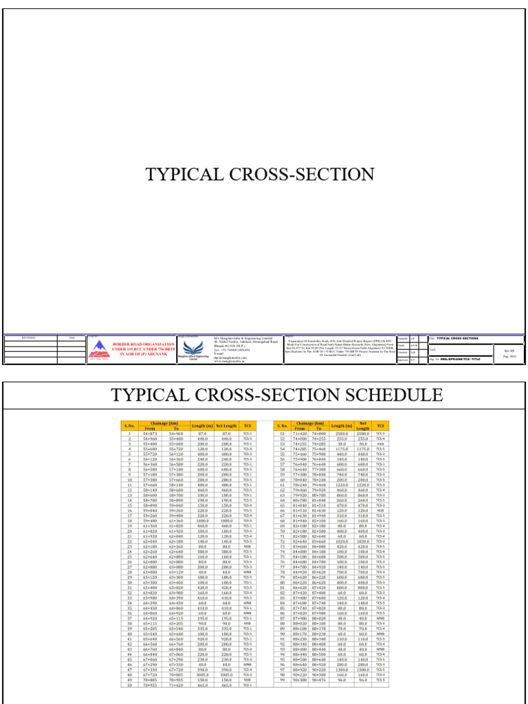 FINAL TCS Semai | PDF | Drainage | Civil Engineering