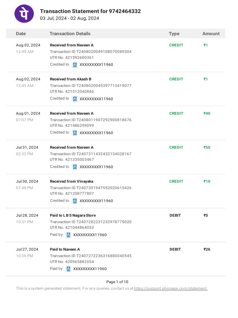 PhonePe Statement Jul2024 Aug2024 | PDF
