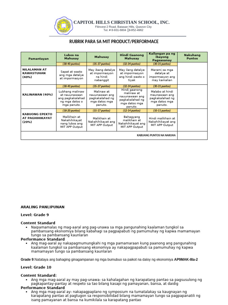 Rubrik Para Sa Mit Product | PDF