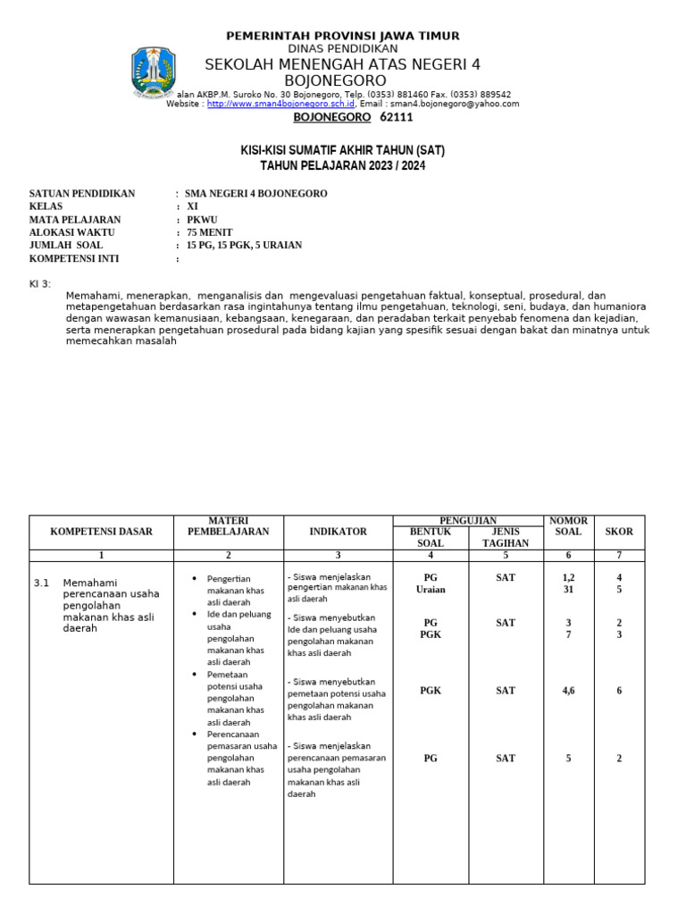 Kisi-Kisi PKWU XI 2024 - Ria Yuniari | PDF