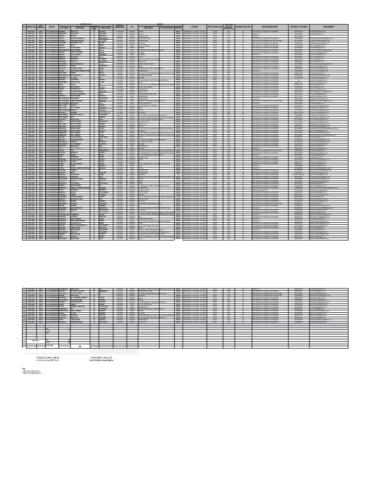 1 2023 2024 NSTP List of Enrolled NSTP 2 Ched Form 2b Format Taytay To ...
