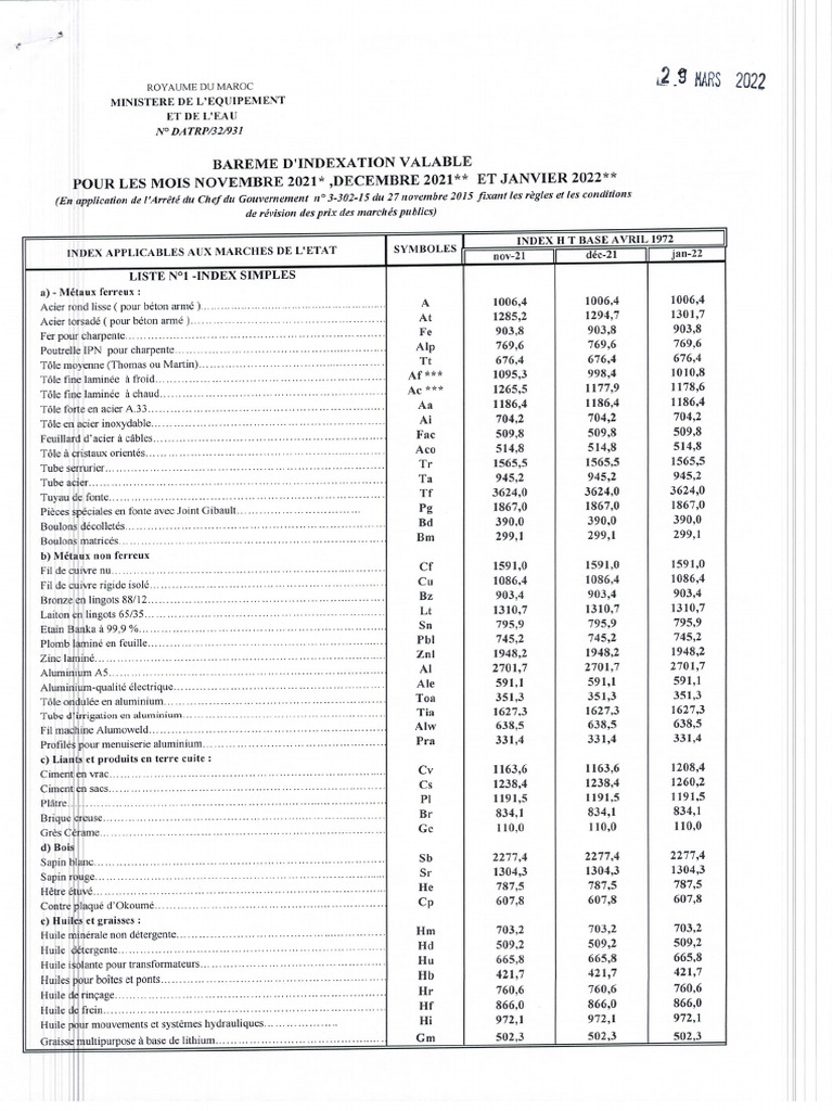 Bareme Novembre 2021 | PDF