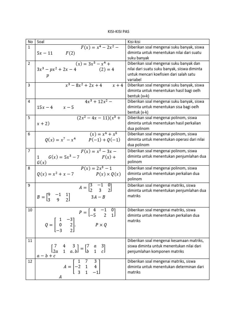 Kisi-Kisi Matematika Lanjut Kelas 11 | PDF