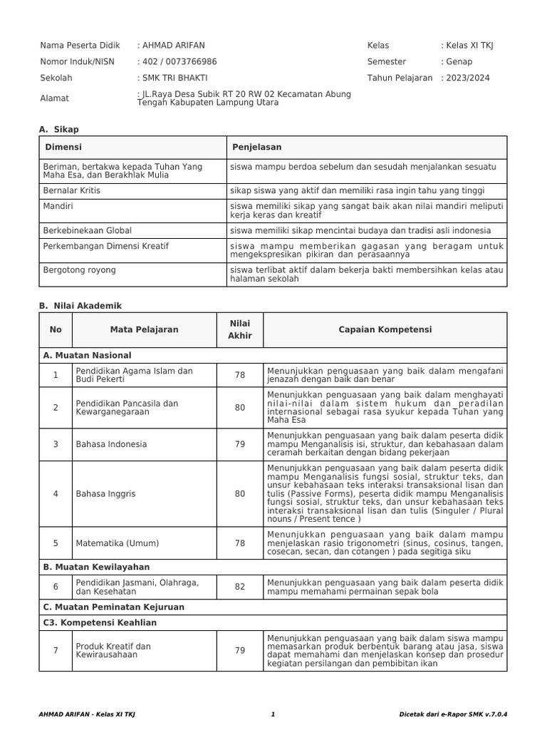 RAPOR AHMAD ARIFAN - Kelas XI TKJ | PDF