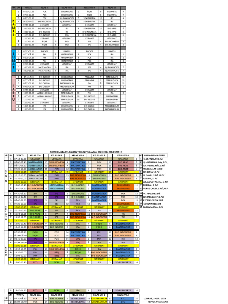 ROSTER 2023 P5P2RA-1aq | PDF