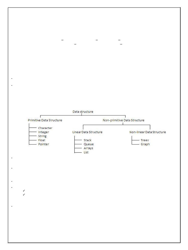Cs3353 C Programming And Data Structures 71658354 Ec8393 Fds In C Unit