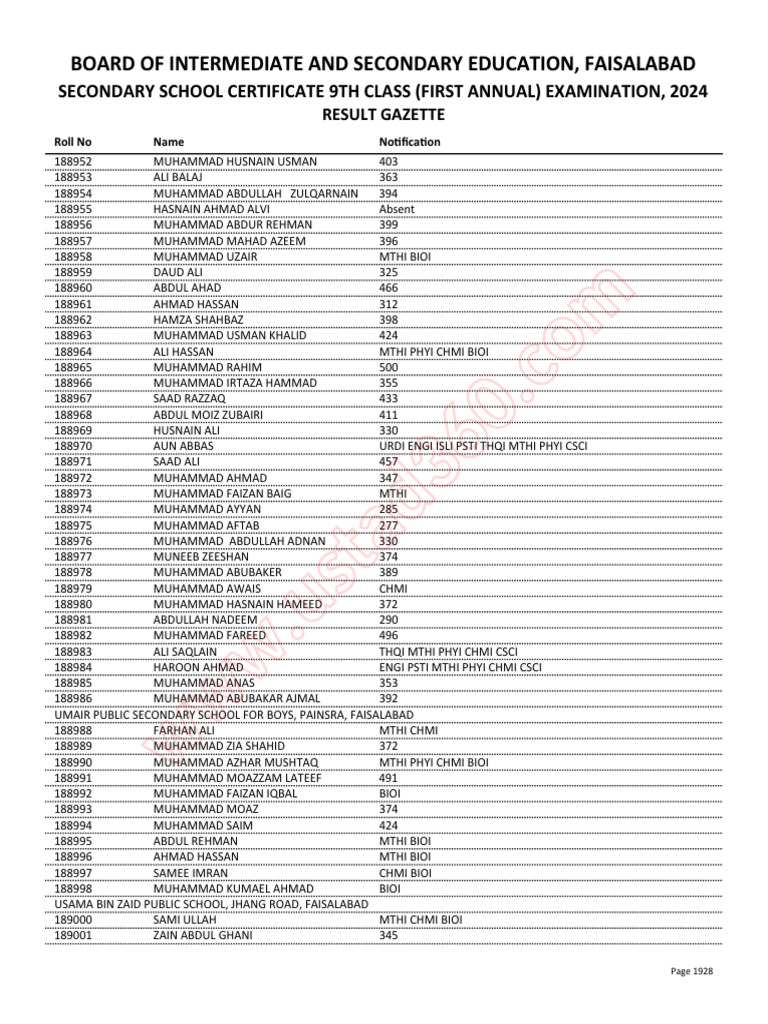Boys Result Usama Bin Zaid | PDF