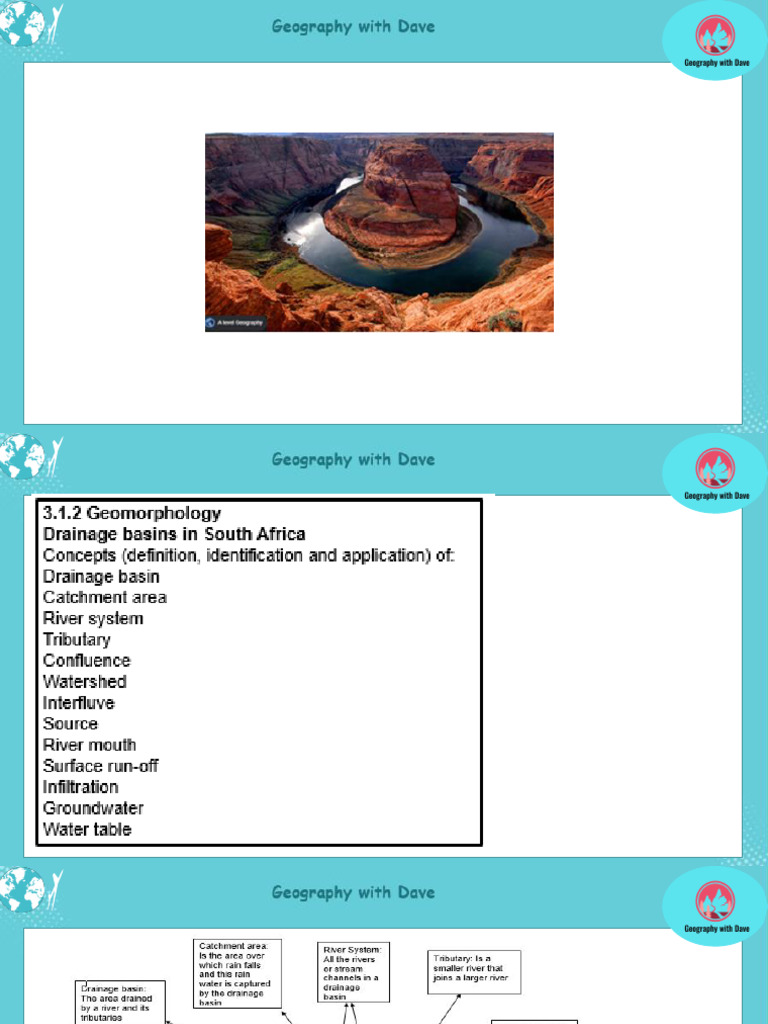 GR 12 Geomorphology Summaries | PDF