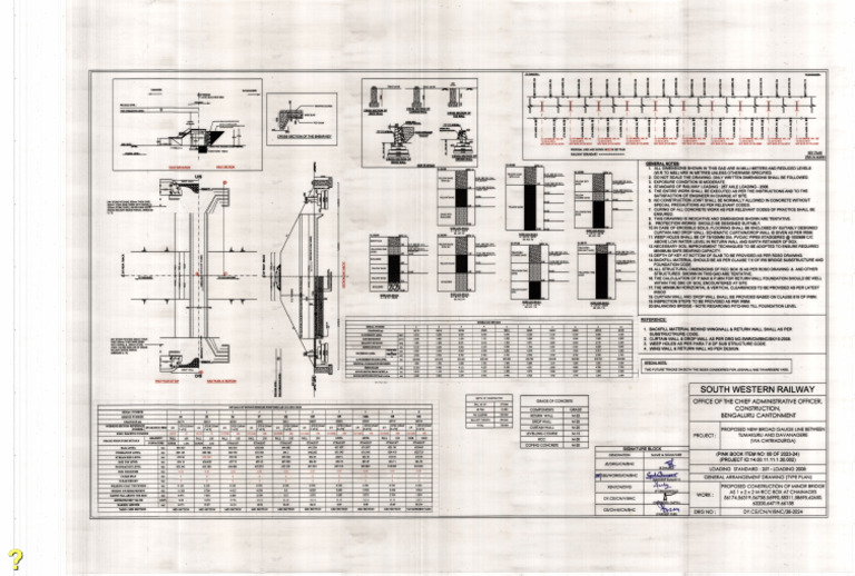 MNB 2x2box Dyce CN V BNC 38 2024 | PDF