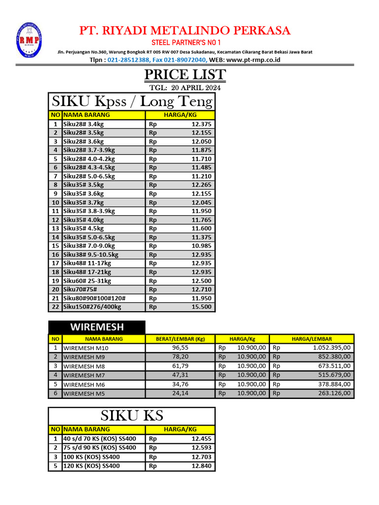 Price List Siku Dan Wiremesh 20 April 2024 | PDF