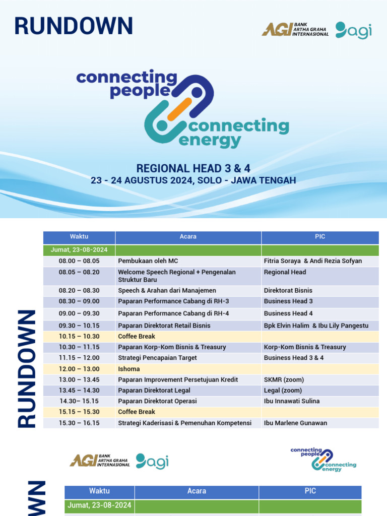 Rundown Rakor Rh3 Dan 4-2 | PDF