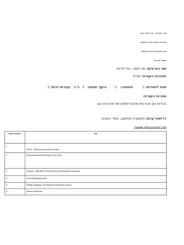 Syllabus | PDF | Amazon Web Services | Load Balancing (Computing)