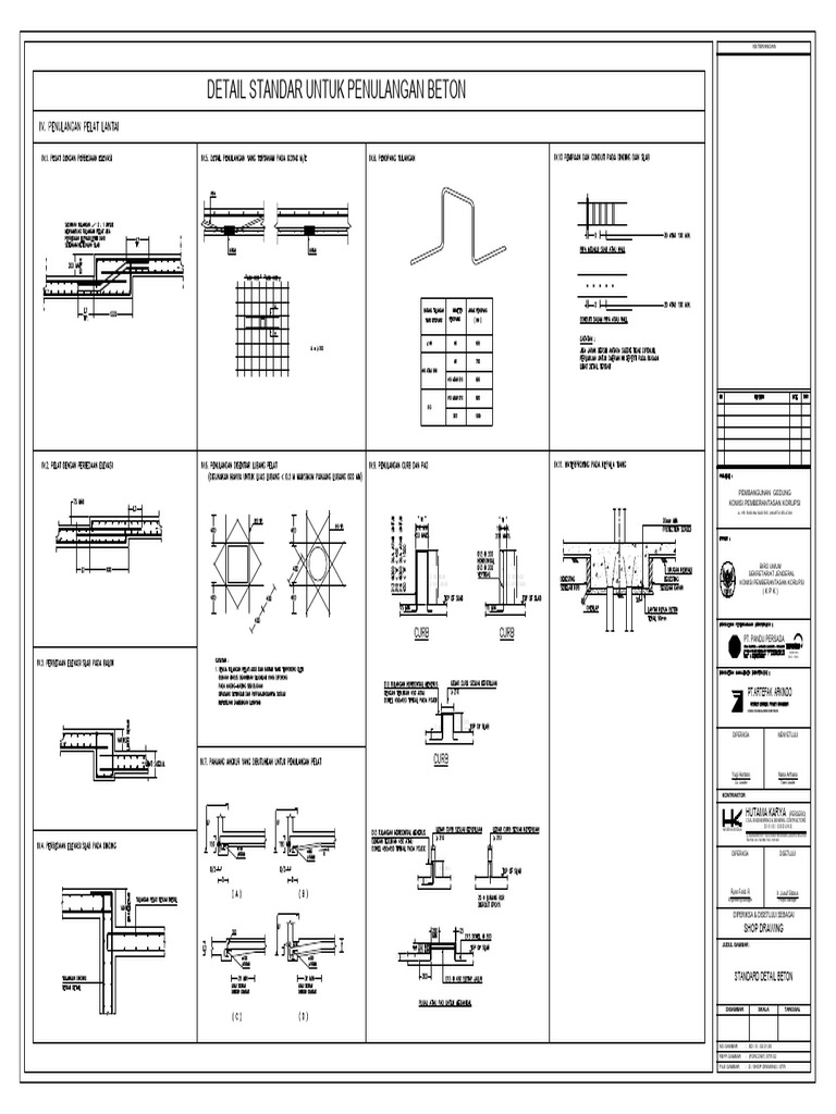S-01.01.00 03.01.00 (Standard Detail) - Model2 | PDF