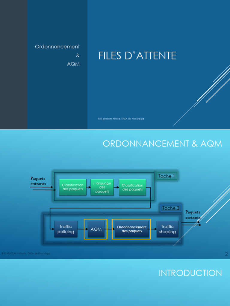 01 - Ordonnancement & AQM | PDF