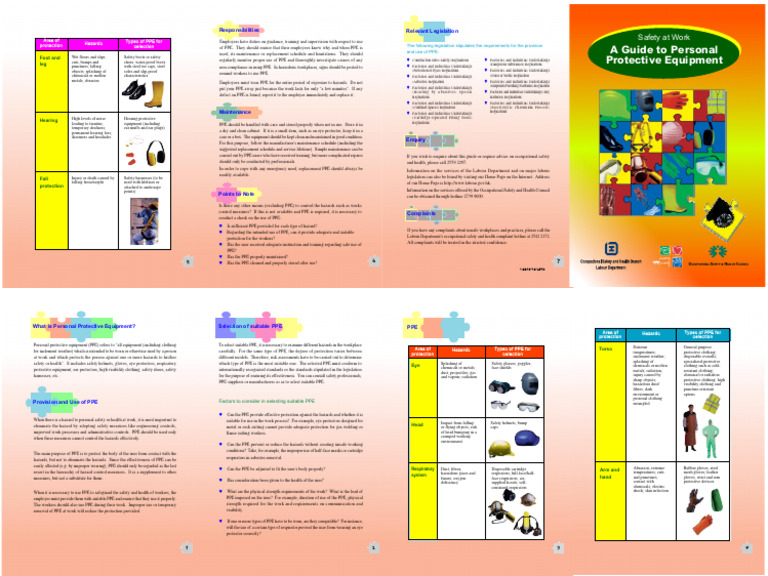 Safety Kit | PDF | Personal Protective Equipment | Safety