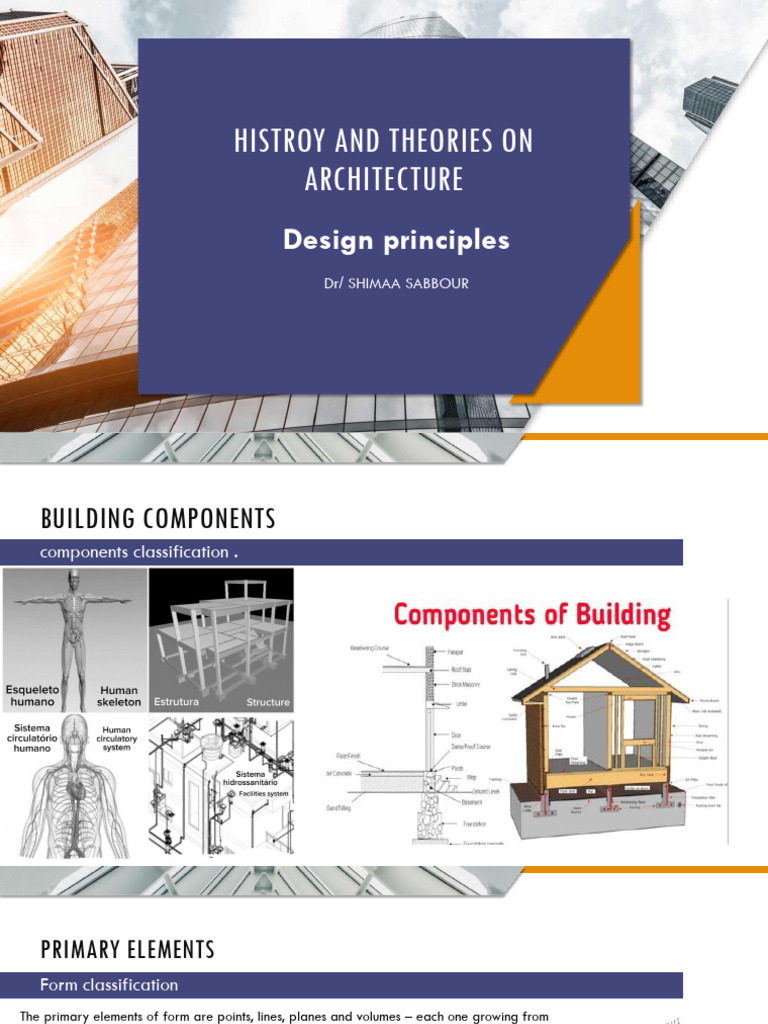 10 HISTROY AND Theories Oh Architecture Design Principles | PDF