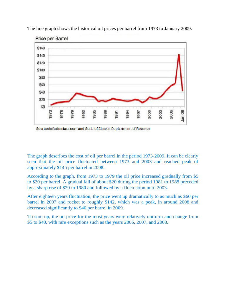Task-1. Line Graph (1) | PDF