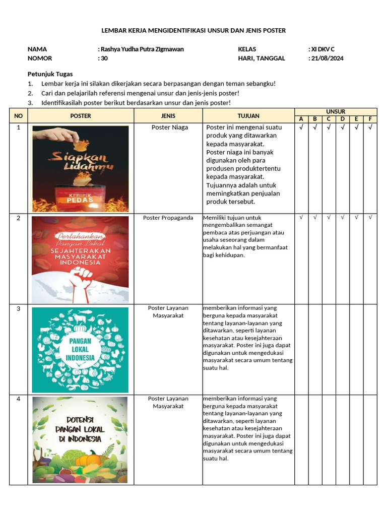 LEMBAR KERJA MENGIDENTIFIKASI UNSUR DAN JENIS POSTER | PDF