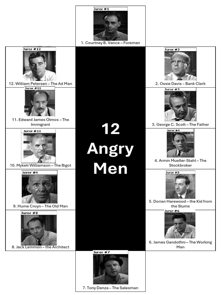12 Angry Men Character Layout | PDF