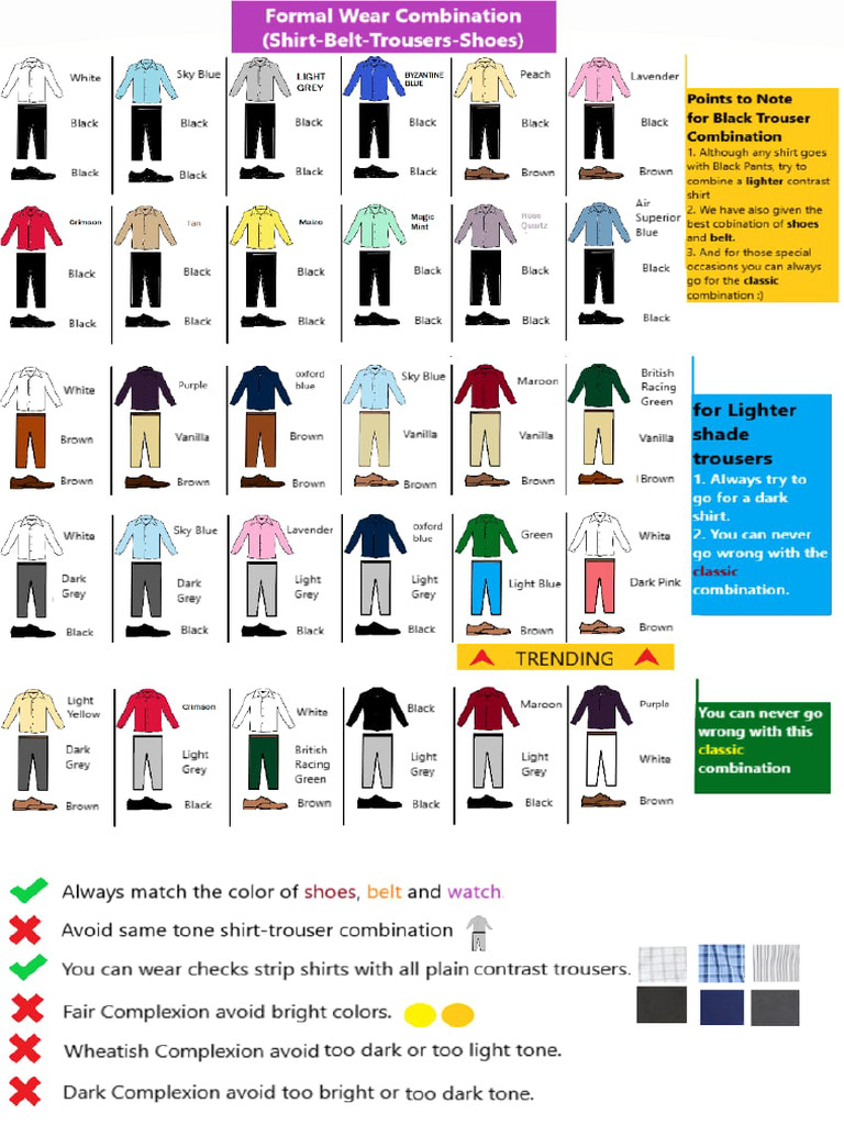 Clothes | PDF