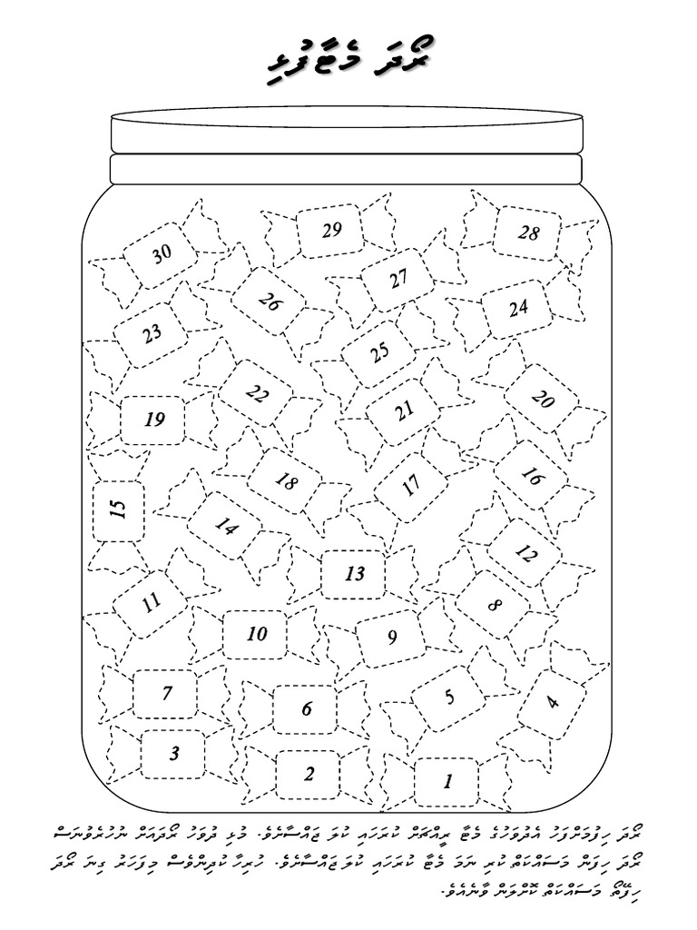 Roadha Chart | PDF