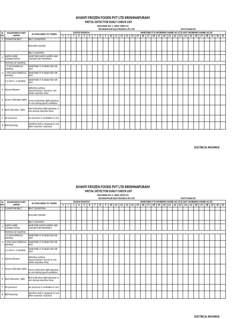 Metal Detector Daily Check List | PDF