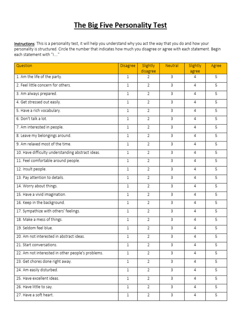 The Big Five Personality Test | PDF