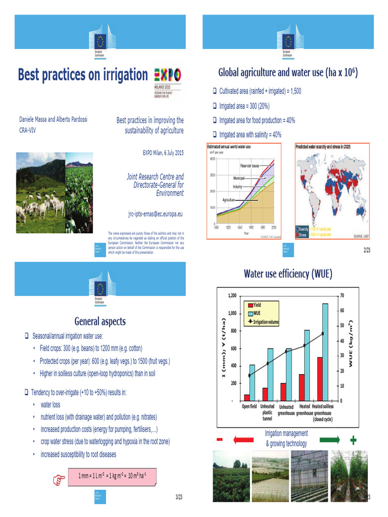 Irrigation BEMP Agriculture | PDF