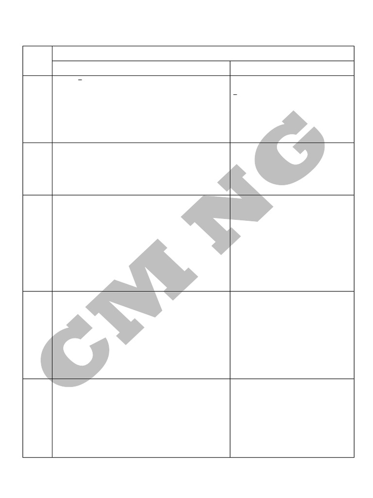 Fokus Ekon U2 2023 | PDF